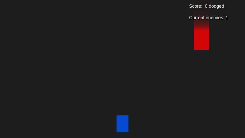 2D Survival Game | Javascript Canvas