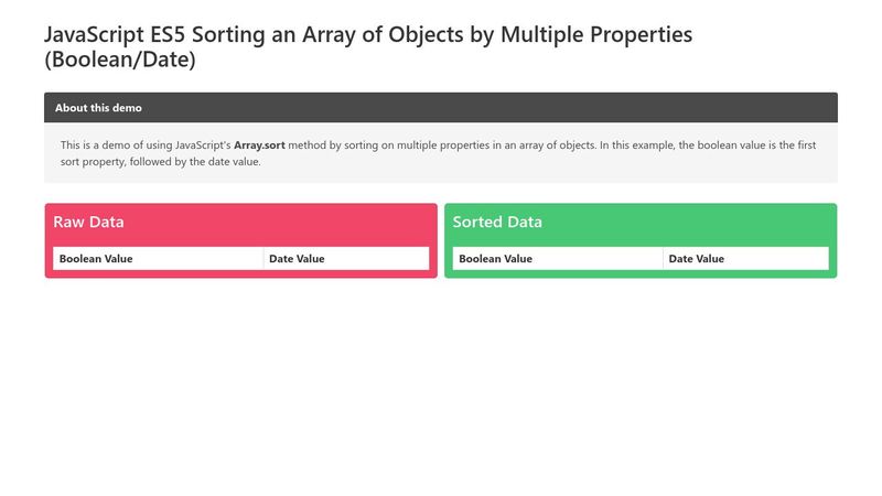 Javascript Es5 Sorting An Array Of Objects By Multiple Properties Booleandate