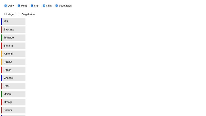 CSS only filter list by category