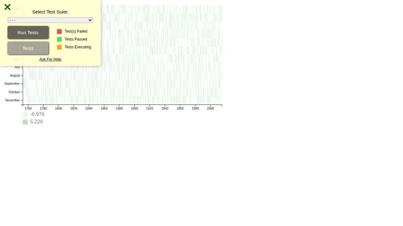 freeCodeCamp: Visualize Data with a Heat Map