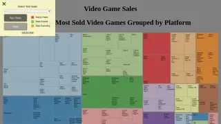 Visualize Data with a Treemap Diagram