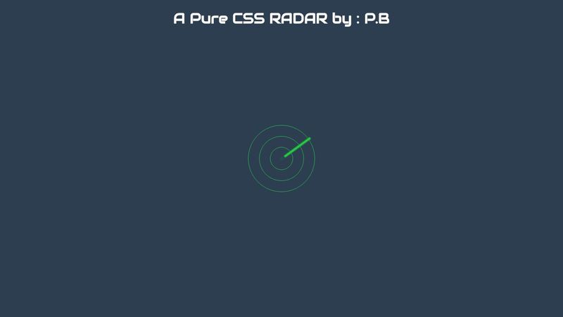 Pure CSS Radar