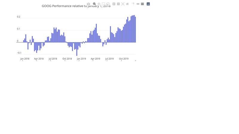 CodePen - A Pen by Nicolas Kruchten