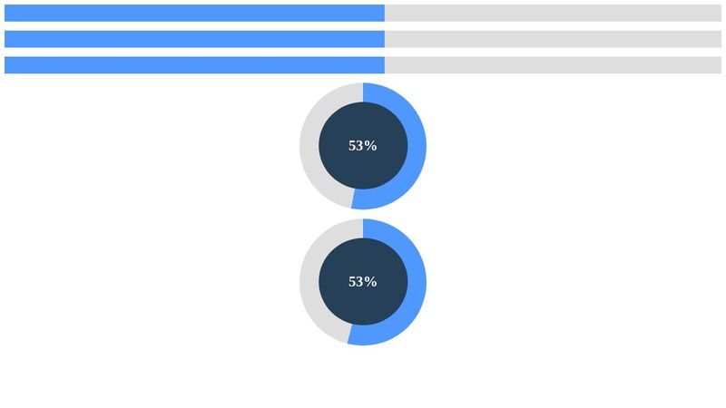 progress bar animation