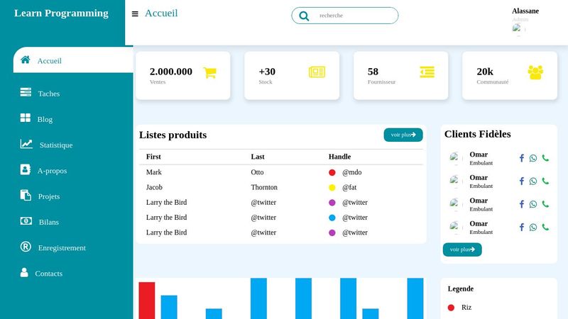 responsive-admin-dashboard-html-css