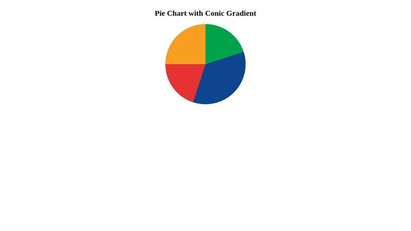 Pie Chart with Conic Gradient