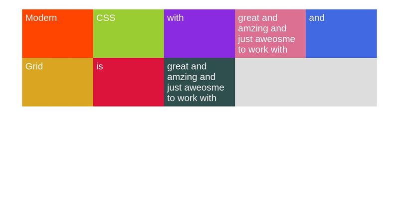 CSS Grid - auto fit and auto fill