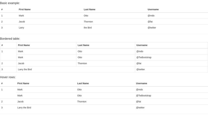 Bootstrap CSS: Tables
