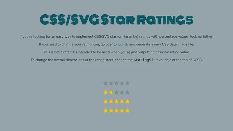 CSS/SVG Star Rating with Percentage Values