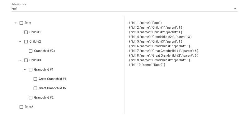 Vuetify Tree View - All Parent Nodes