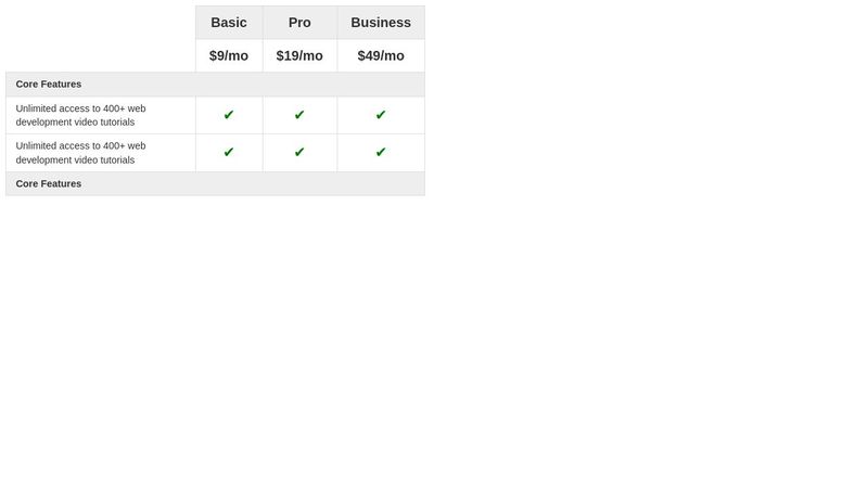 Feature Price Comparison Table with HTML and CSS