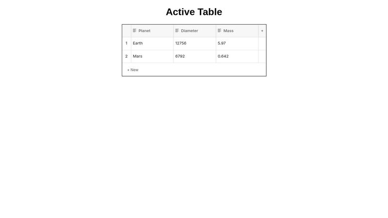 - (Dynamic Attributes)