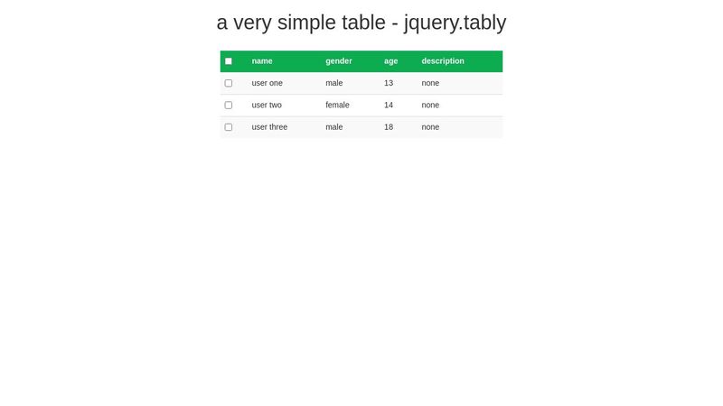 the simple table - jquery.tably