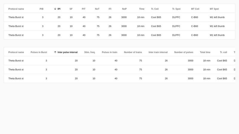 Material Design Lite table demo