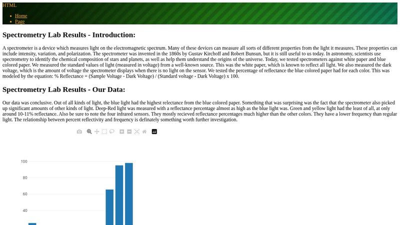 CodePen - A Pen by principal