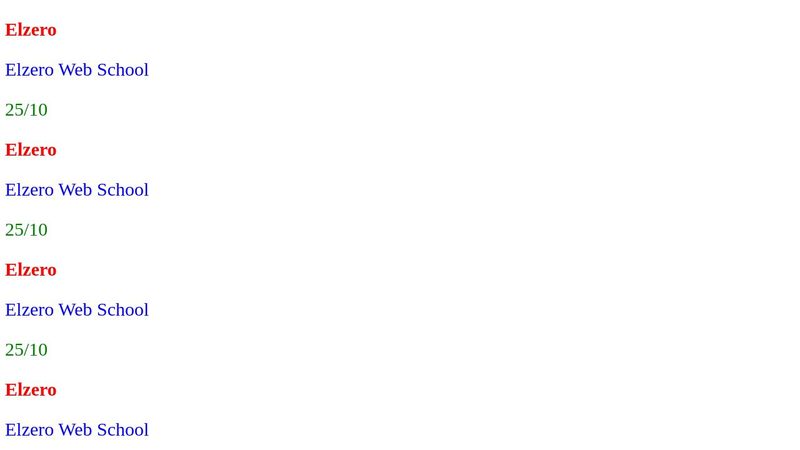 JavaScript Variable and Concatenation Challenge Elzero Web School