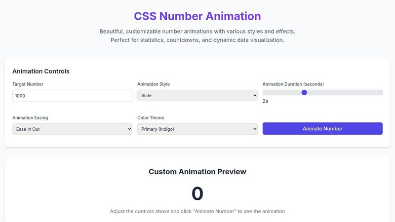 Dynamic CSS Number Animations - Create Engaging Counters & Countdowns
