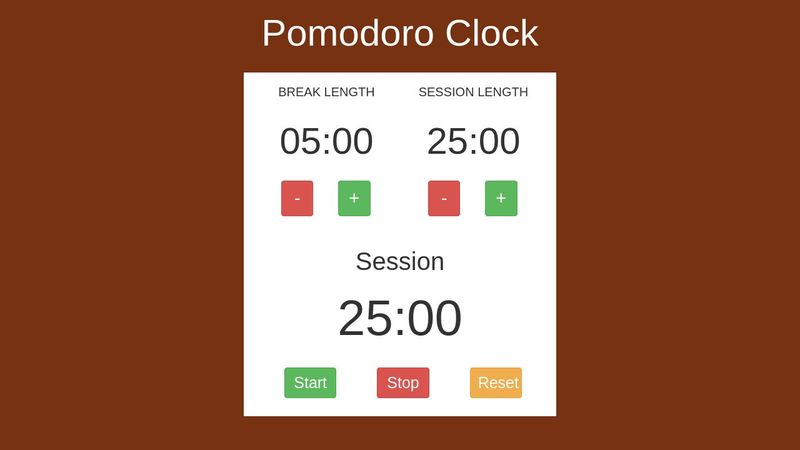 Pomodoro Clock