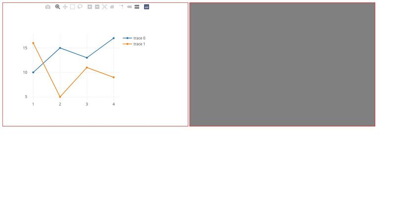 Basic Line Plot with Plotly.js Charts