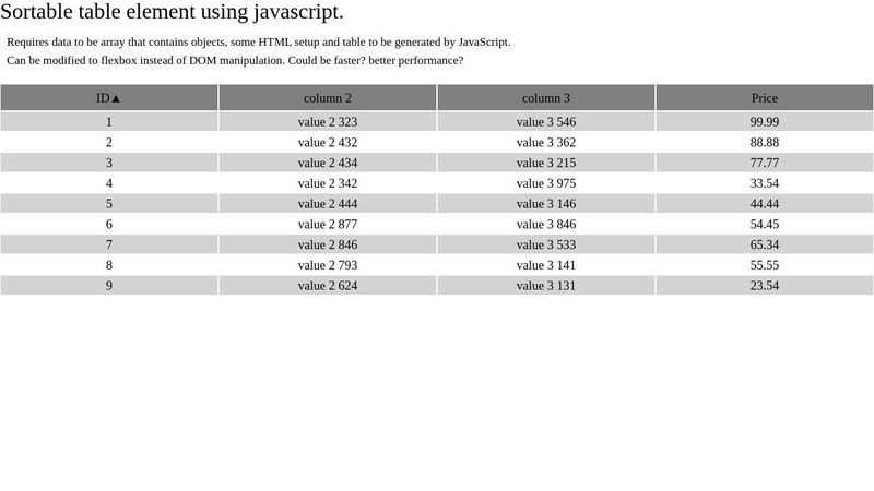 sortable-table-pure-js