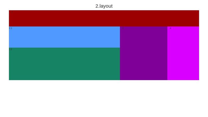 Responsive Bootstrap Layout