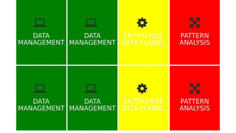 Pure CSS Responsive Tiles