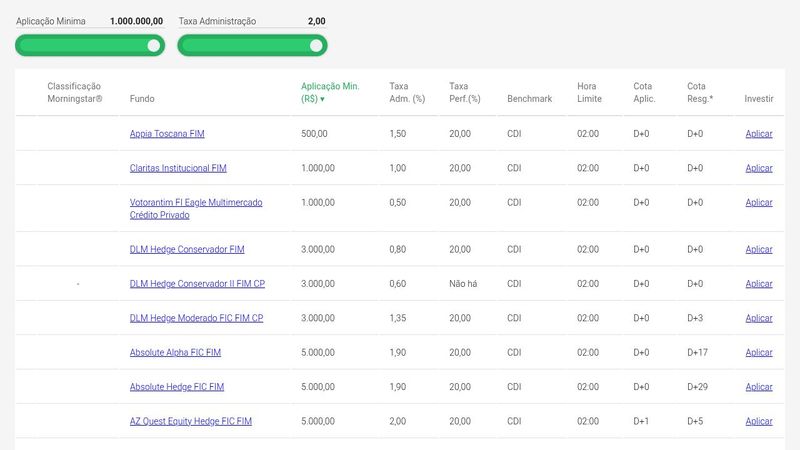 Filter Tables - Vanilla JS