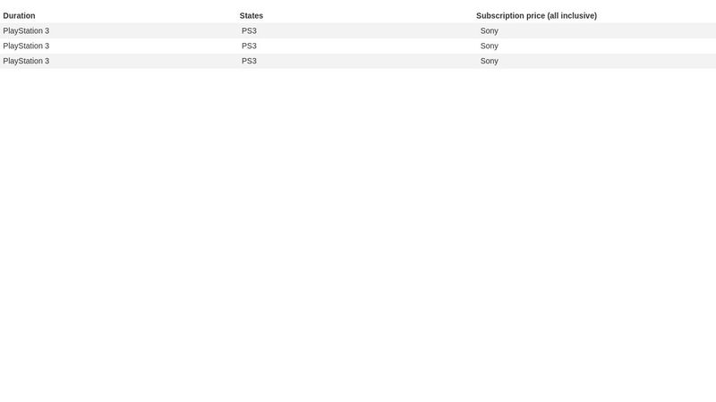 Smart table [Pure CSS]