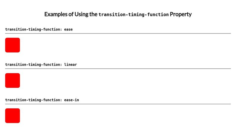 CSS transition-timing-function Property