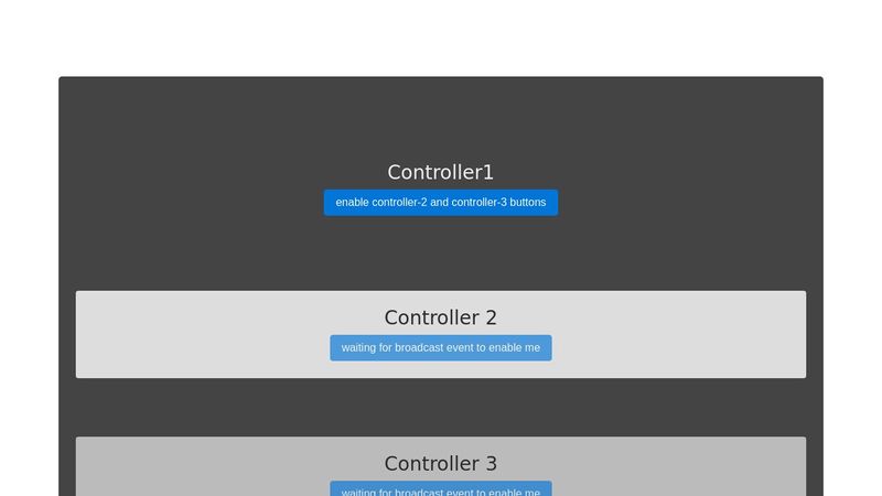 AngularJs $emit and $broadcast explained