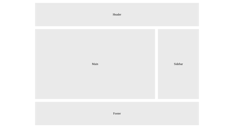CSS Grid: Header, Footer with 2-Column (Responsive)