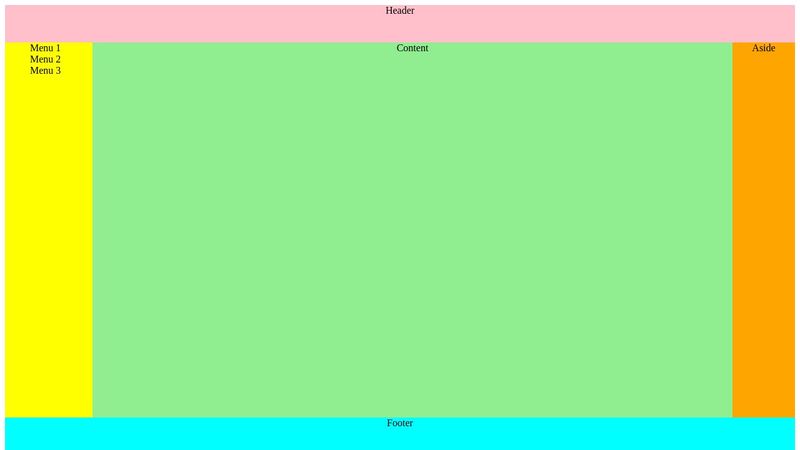 Responsive Holy Grail Layout using FlexBox