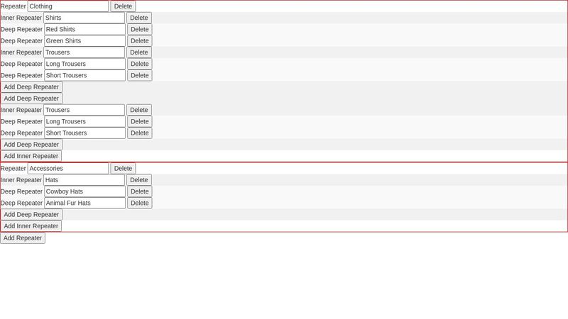 Nested Repeater JQuery.Repeater