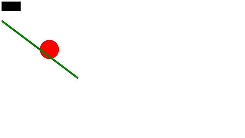 D3.js tutorial - drawing basic svg shapes