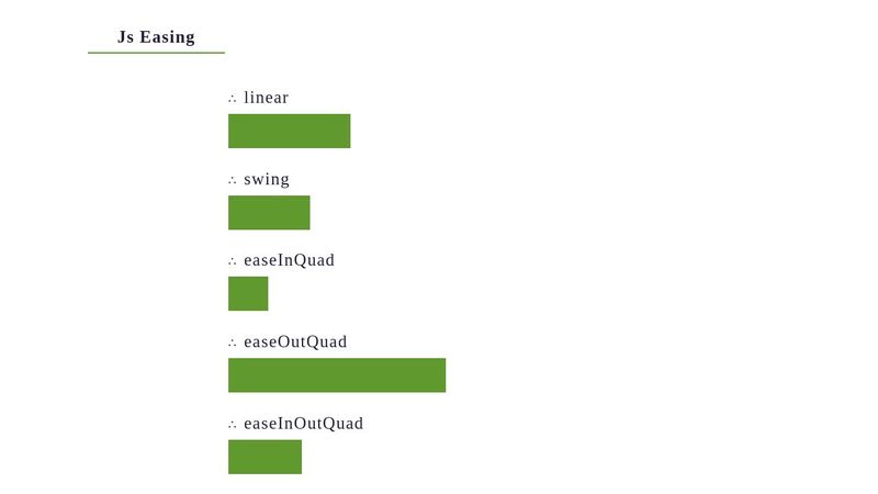 JS Easing