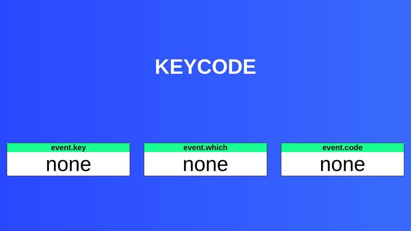 Javascript Event Keycodes