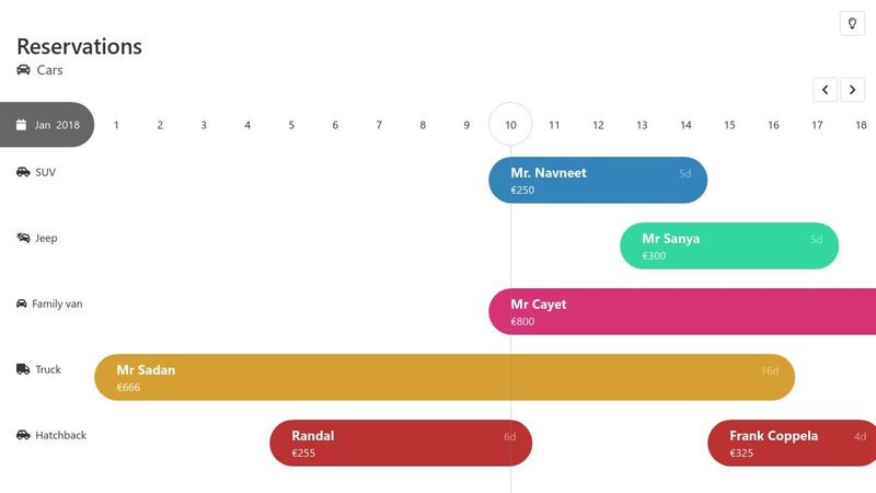 Markup Developer Assignment