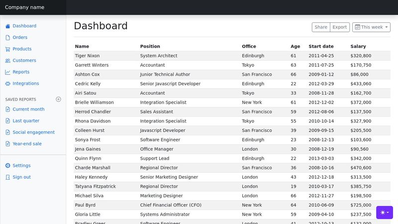 Bootstrap 5 Datatables Dark Dashboard
