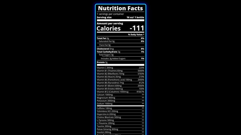 Nutrition Label HTML & CSS