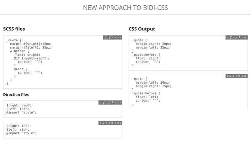New approach to bidi-css
