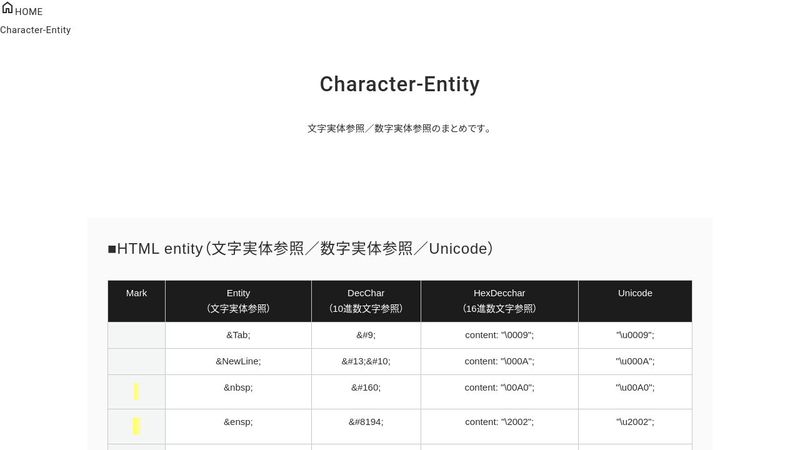 【HTML】Character-Entity.html（文字実体参照／数字実体参照のまとめ）