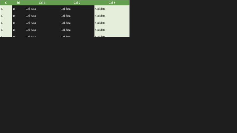 Resposive Table with Sticky Headers and Columns