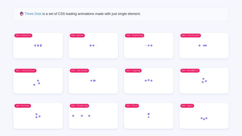 Three Dots - CSS loading animations made with single element