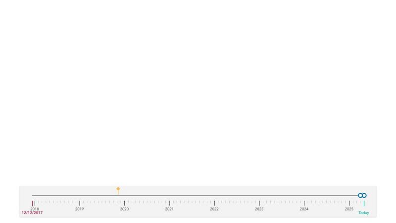 TimeSlider widget customization