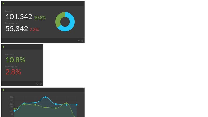 Html Css Graphs