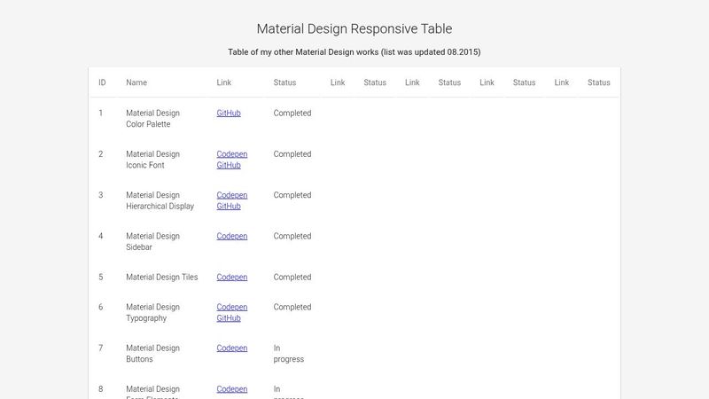 Material Design - Responsive Table
