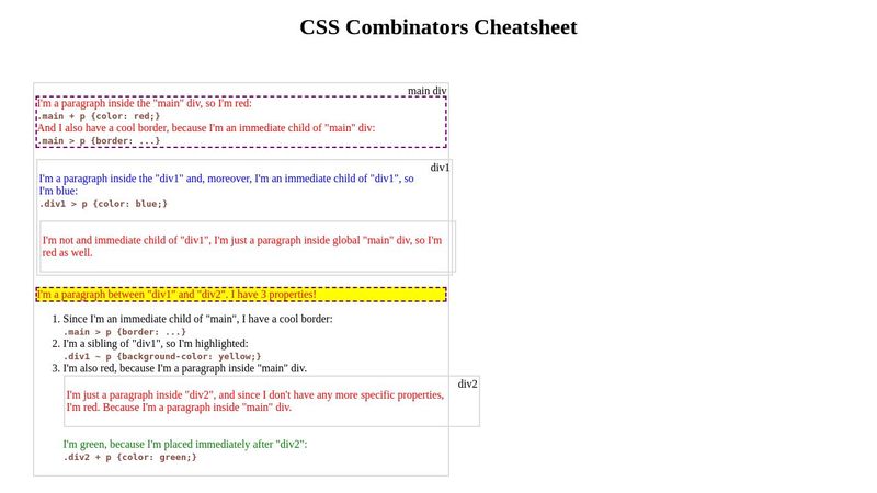 css combinators cheatsheet