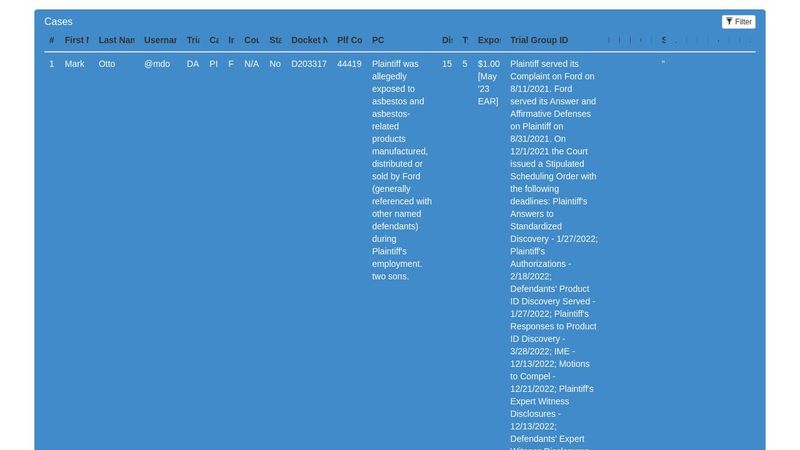 individual column filtering table using placeholders
