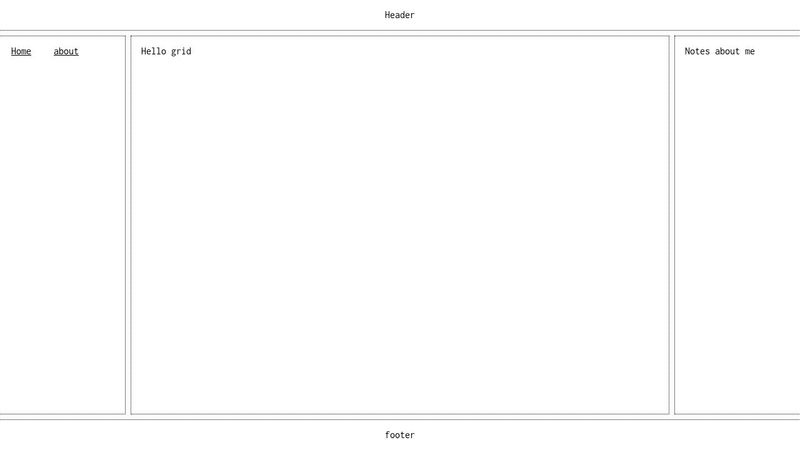 Holy Grail Layout : CSS Grid