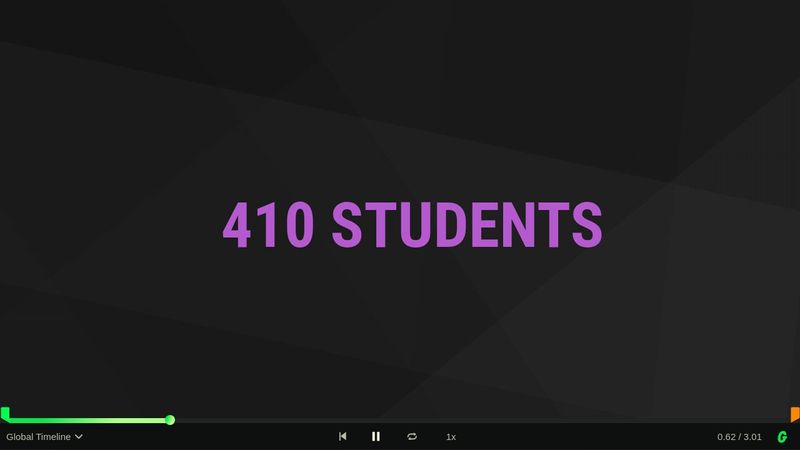 animated counter with GSAP (basic)